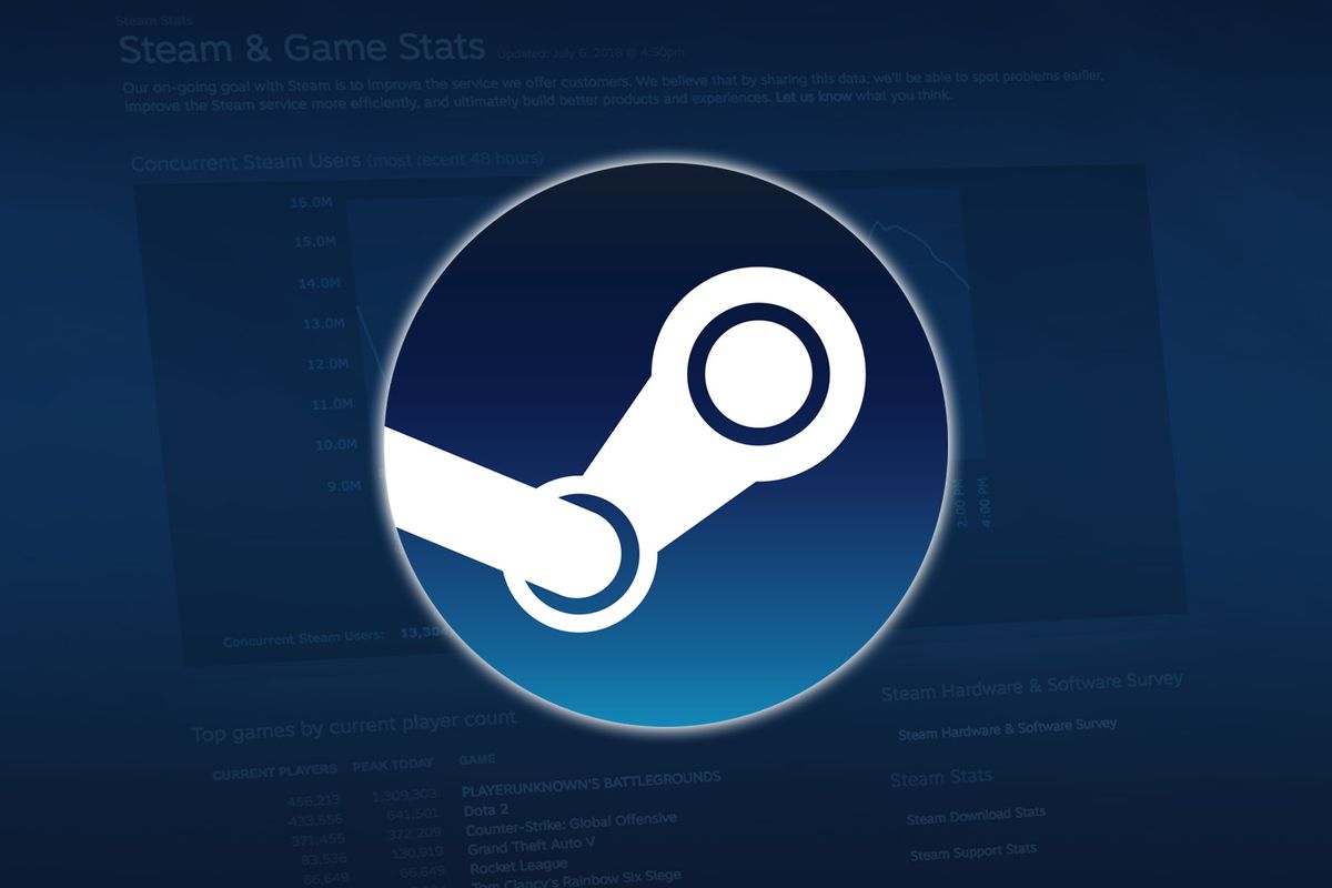 Steam Link llega a iOS y Apple TV - InformáticoAlRescate